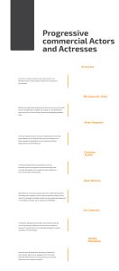 Progressive commercial actors and actresses (with photos)